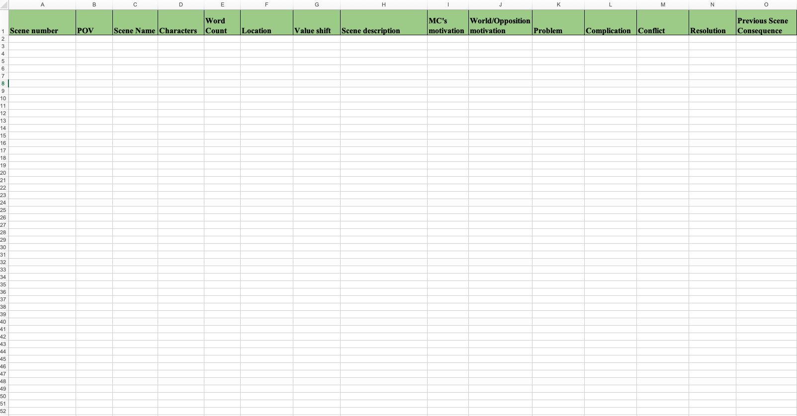 How I Write: Spreadsheeting a Novel – Aigner Loren Wilson