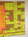 How I Write: Using Scene Cards to Tell a Story – Aigner Loren Wilson