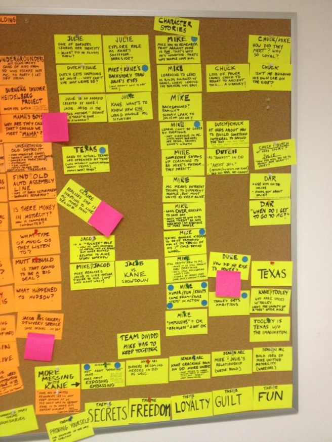 How I Write: Using Scene Cards to Tell a Story – Aigner Loren Wilson