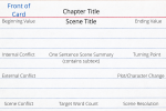 How I Write: Using Scene Cards to Tell a Story – Aigner Loren Wilson