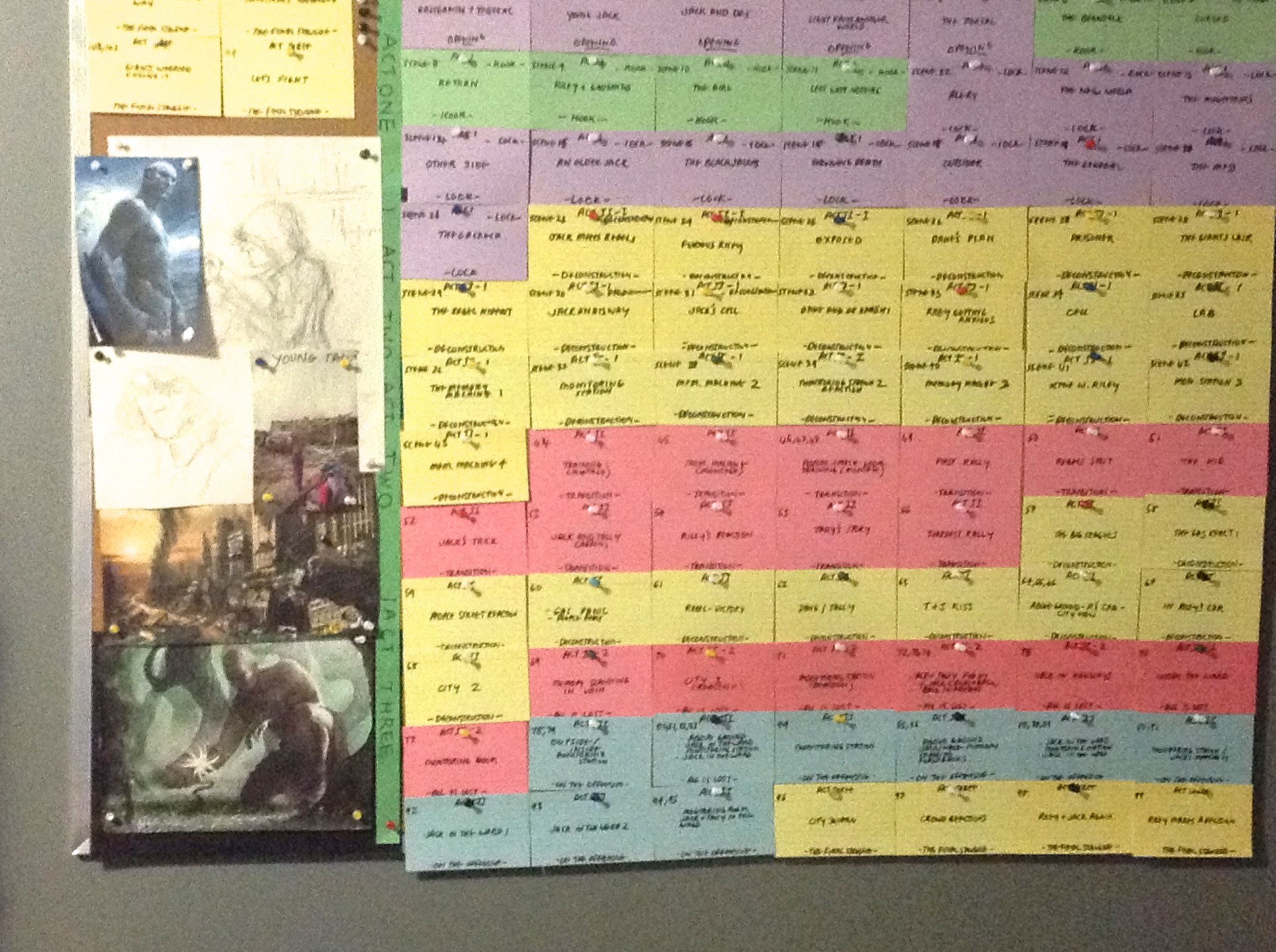 How I Write: Using Scene Cards to Tell a Story – Aigner Loren Wilson