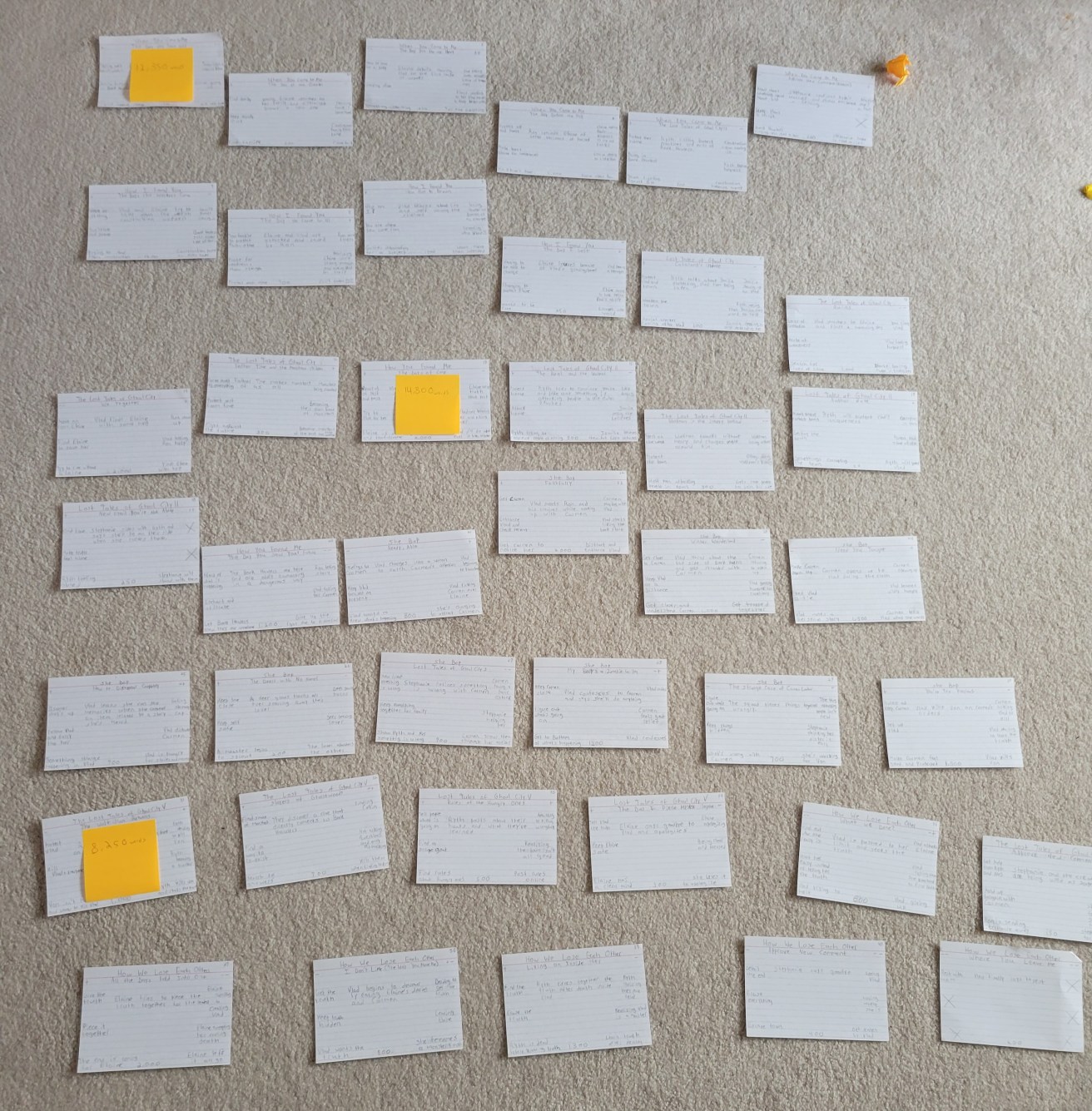 How I Write: Using Scene Cards to Tell a Story – Aigner Loren Wilson ...