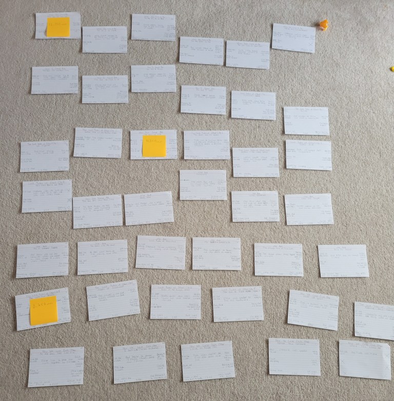 How I Write: Using Scene Cards to Tell a Story – Aigner Loren Wilson