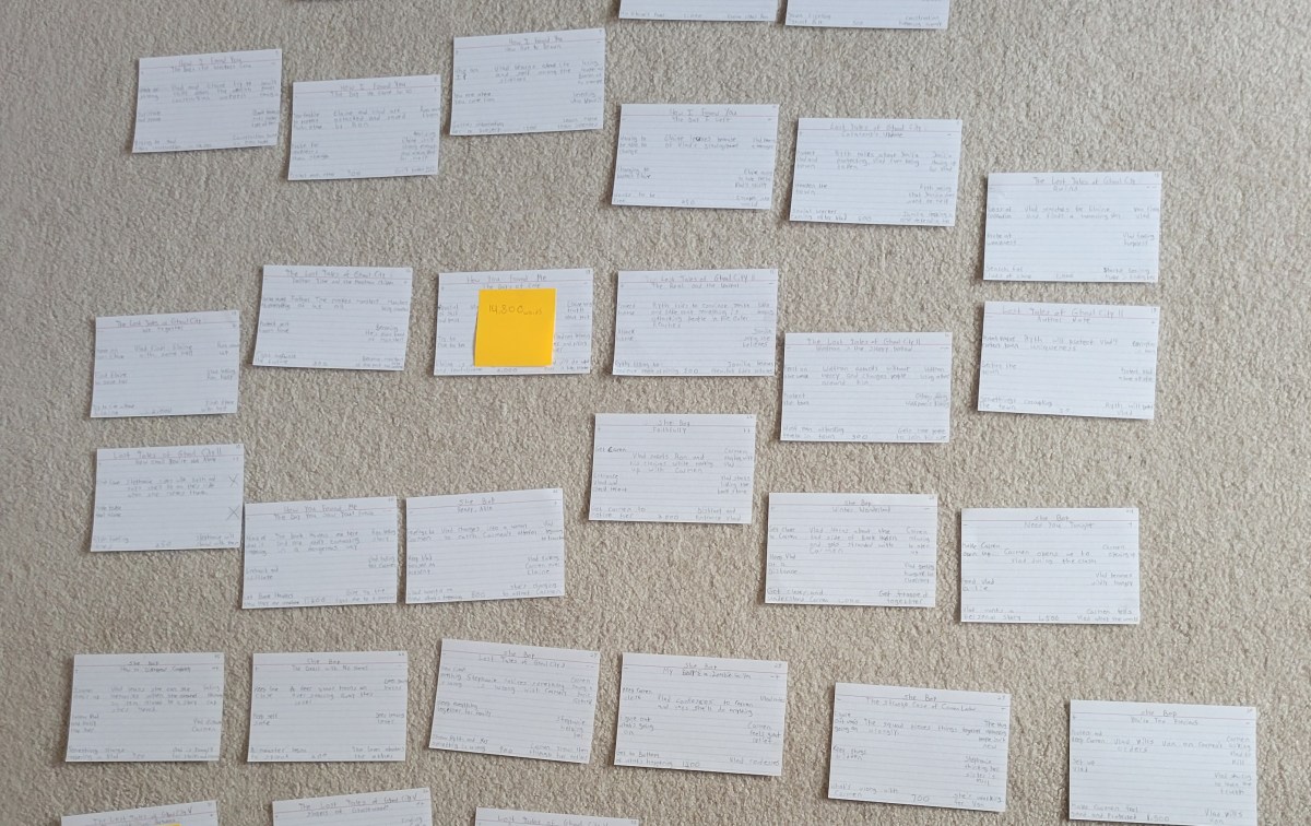 How I Write: Using Scene Cards to Tell a Story – Aigner Loren Wilson ...